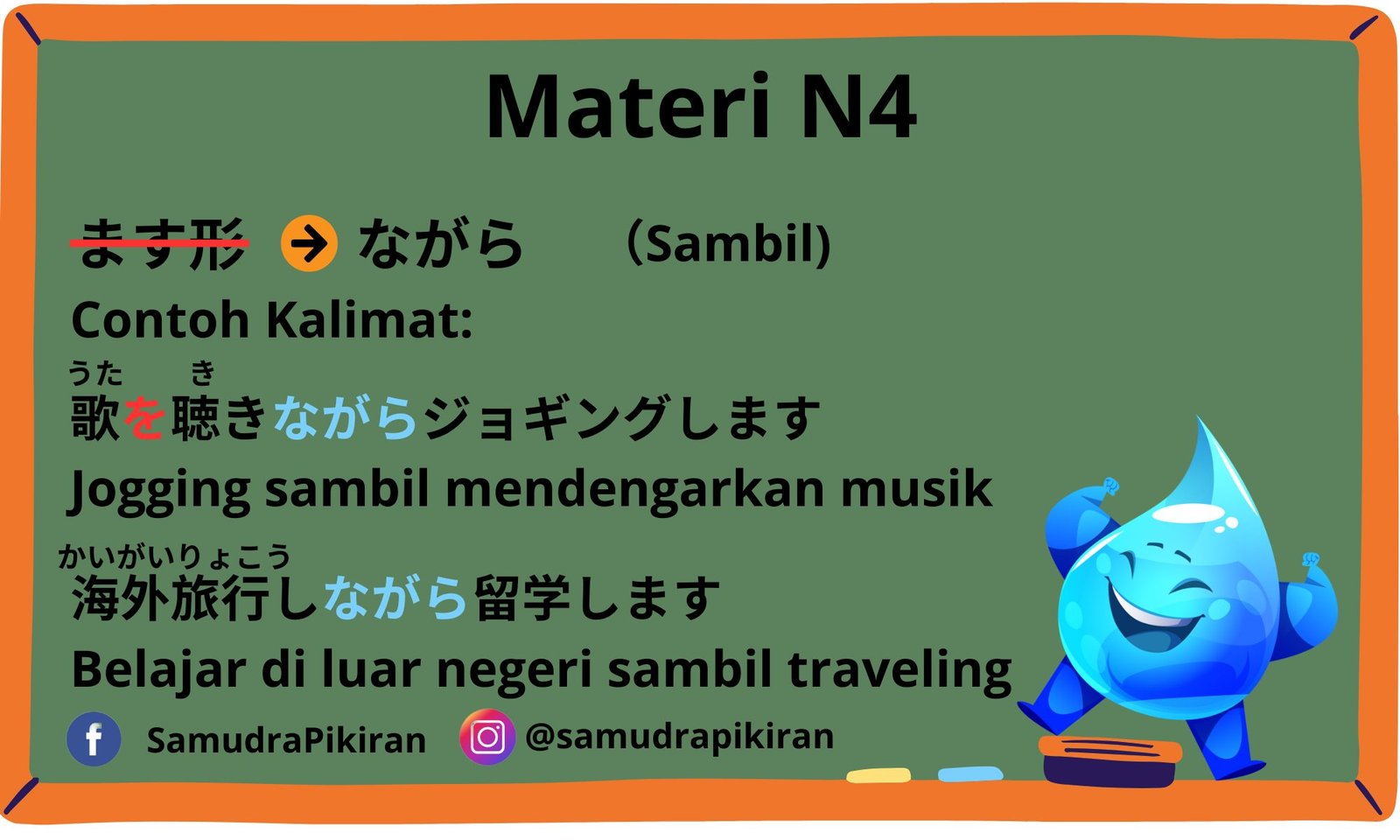 Perubahan Kata Kerja ます (Masu)：ながら (Nagara) dalam Bahasa Jepang! Materi ...